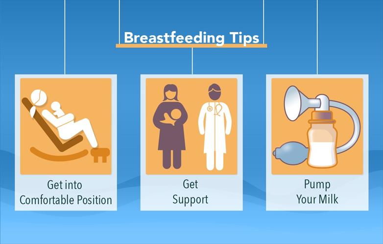 How to Breastfeed and Help Your Baby Latch | My Doctor Online